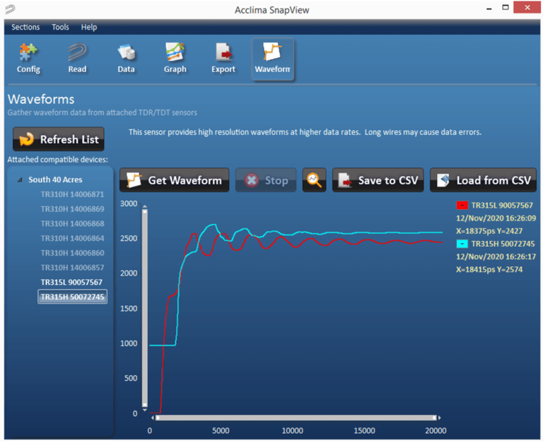 Acclima DataSnap SDI-12 Data Logger User Manual – Acclima