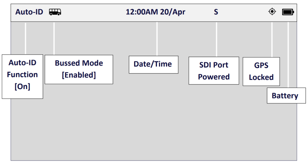 Acclima SDI-12 Sensor Reader Kit User Manual